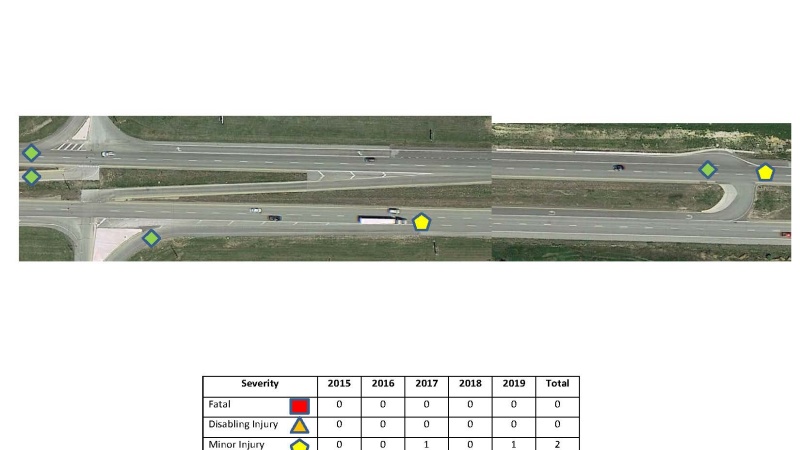 Missouri Route 127 J-Turn Installation in Pettis | Missouri Department ...