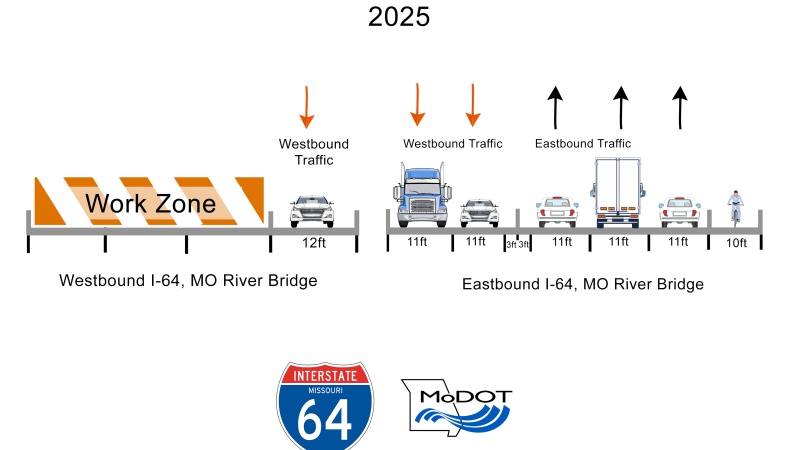 Interstate 64 Bridge Rehabilitation in St. Charles and St. Louis ...